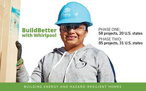 BuildBetter with Whirlpool: progress and outcomes