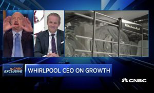 Whirlpool Corporation’s CEO Marc Bitzer on CNBC, Outstanding Third ...